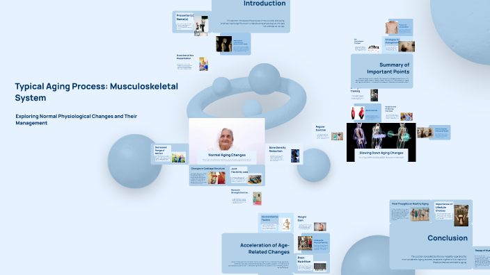 Typical Aging Process: Musculoskeletal System by Brooke Gauthier on Prezi