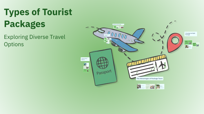 Types of Tourist Packages by Selma Jasarevic on Prezi