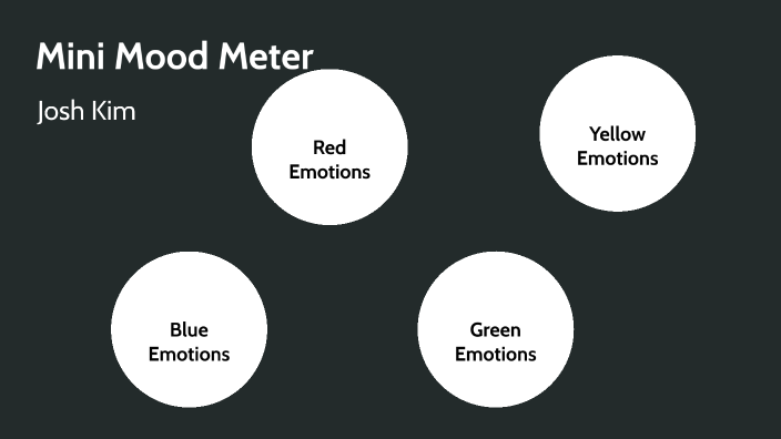 Mini Mood Meter by Joshua Kim on Prezi