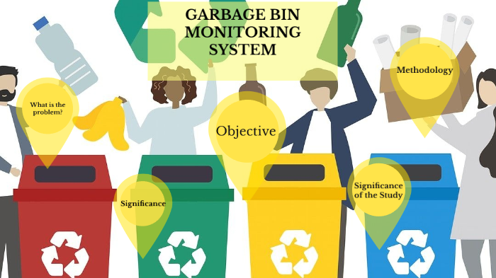 Garbage bin monitoring system by Mary Jane Oro on Prezi