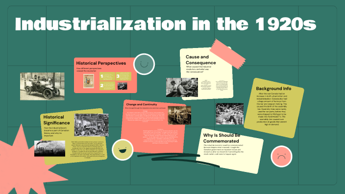 Industrialization Mind Map by Brooke McMurren on Prezi