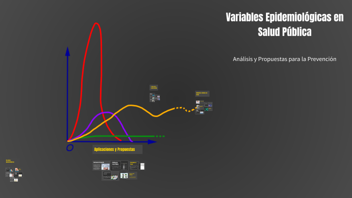Variables Epidemiológicas en Salud Pública by Armando Rodríguez on Prezi