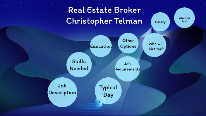 Career Presentation by Christopher Telman on Prezi