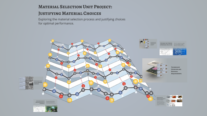 Material Selection Unit Project: Justifying Material Choices by elan p ...
