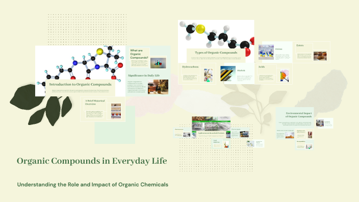 Organic Compounds in Everyday Life by Коля Котков on Prezi