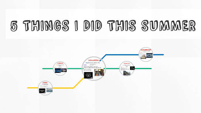 5 THINGS I DID THIS SUMMER by danyal qasim on Prezi
