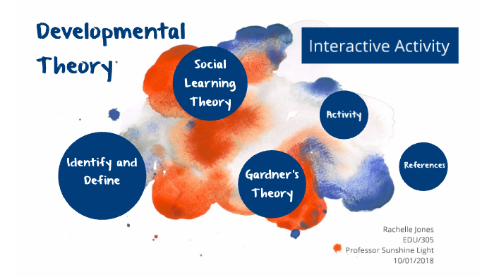 Developmental Theory Interactive Activity by Rachelle Jones on Prezi