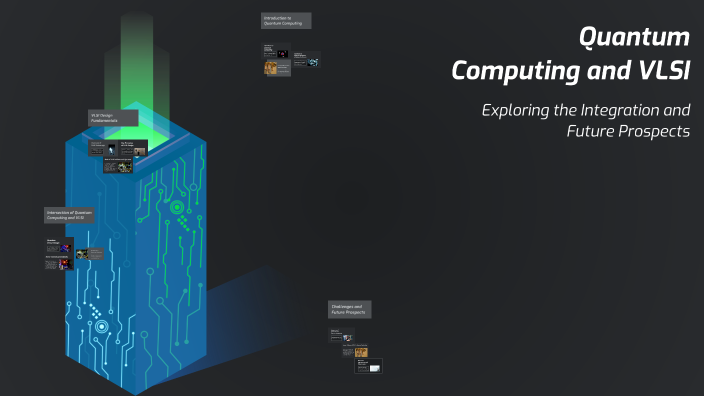 Quantum Computing and VLSI by G Sunny on Prezi