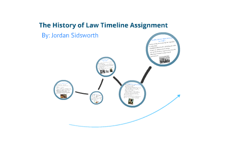 History of Law timeline by Jordan Sidsworth on Prezi