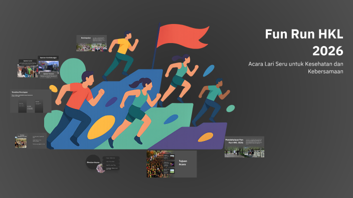 Fun Run HKL 2026 by norazira shazwin on Prezi