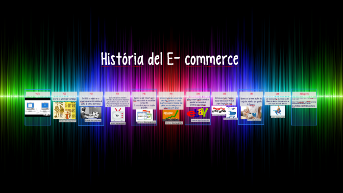 Historia del E- commerce by Angie Peña on Prezi