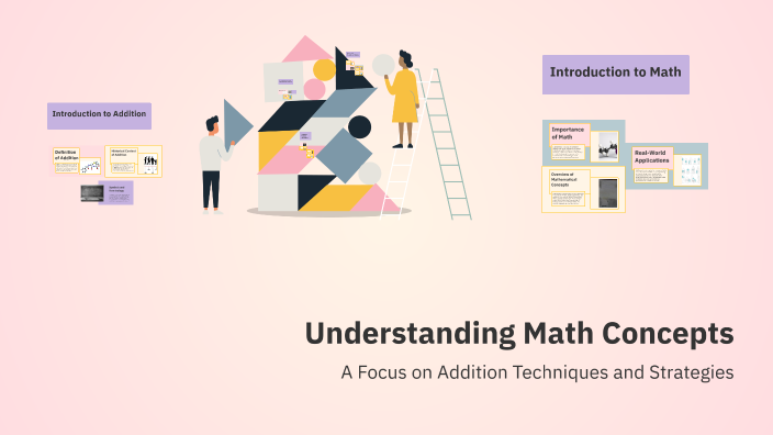 Understanding Math Concepts by Sat Narain on Prezi