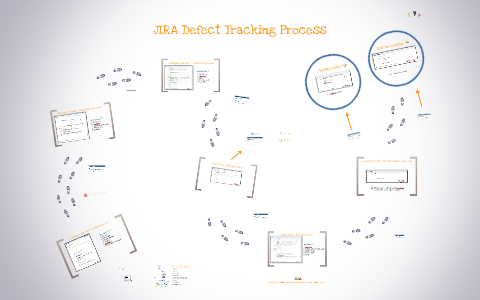 JIRA Defect Tracking Process by Kristine Garcia on Prezi