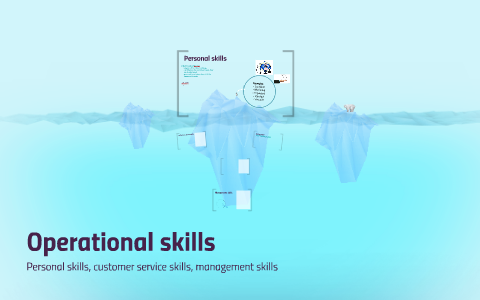 Operational skills by James Dix on Prezi