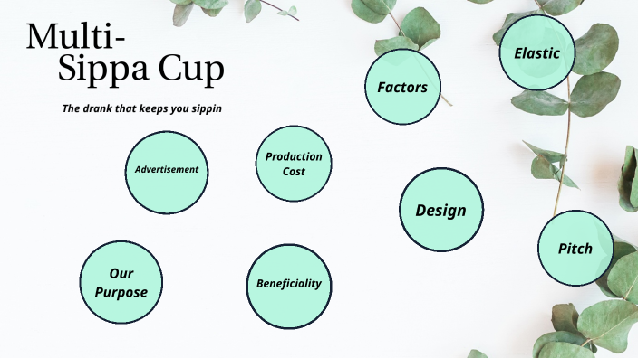 Multi-Sippa Cup by Faith Clancy on Prezi