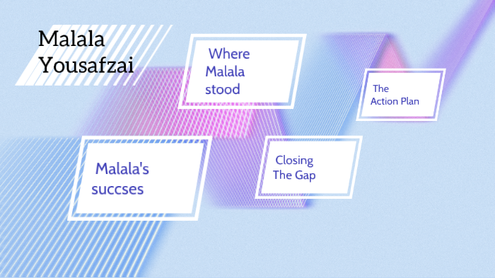 Malala Yousafzai by Jennifer Meares on Prezi
