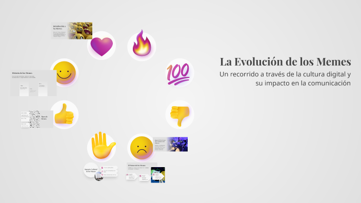 La Evolución de los Memes by Pro Insano on Prezi