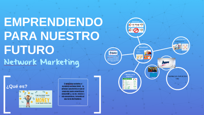 Jovenes Emprendedores by Mafer Vera on Prezi