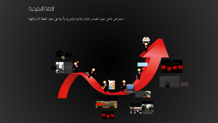 الخطة التنفيذية by Hanaa Said on Prezi