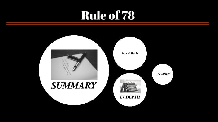 Rule of 78 by Bria James on Prezi