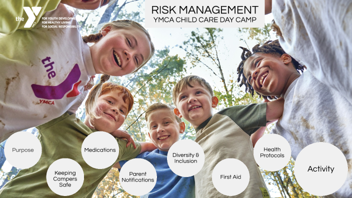 YMCA Child Care Camp - Risk Management by Erika Johnston on Prezi