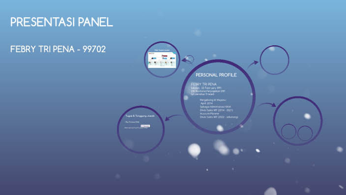 PRESENTASI PANEL by feby tripena on Prezi