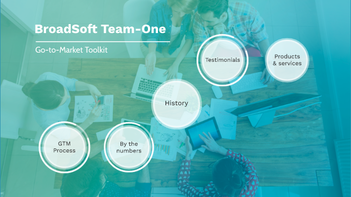 GTM Toolkit by Alexandra Matheny on Prezi