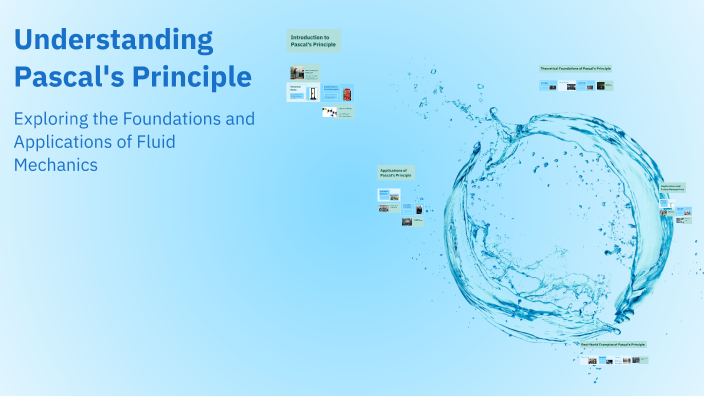 Understanding Pascal's Principle by mark on Prezi