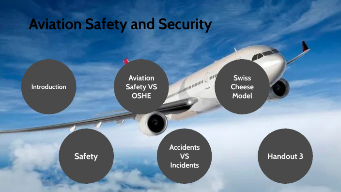 GD1 NEW by Jacob Loh on Prezi