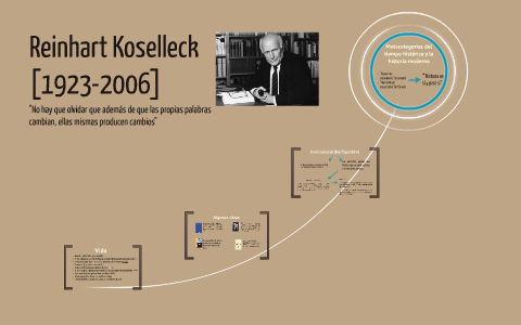 Reinhart Koselleck by Wilson Martínez on Prezi