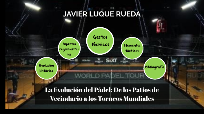 La Evolución del Pádel: De los Patios de Vecindario a los Torneos Mundiales by Javier Luque ...