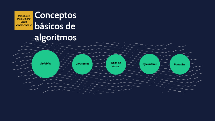 Conceptos básicos de algoritmos by Daniel Pino on Prezi