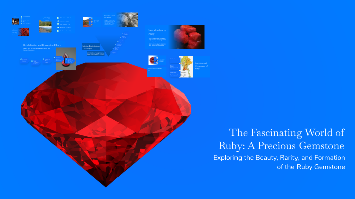 The Fascinating World of Ruby: A Precious Gemstone by GITO LOGIE on Prezi