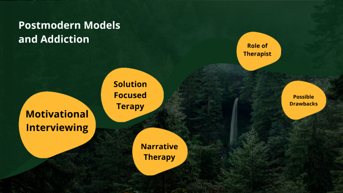 Tappan D 6111-3 Postmodern Models and Addiction by Deyla Tappan on Prezi