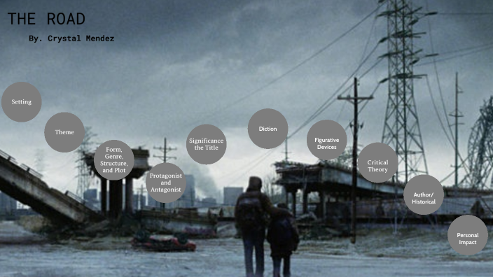 The Road - Capstone Bloom Project by Crystal Mendez on Prezi