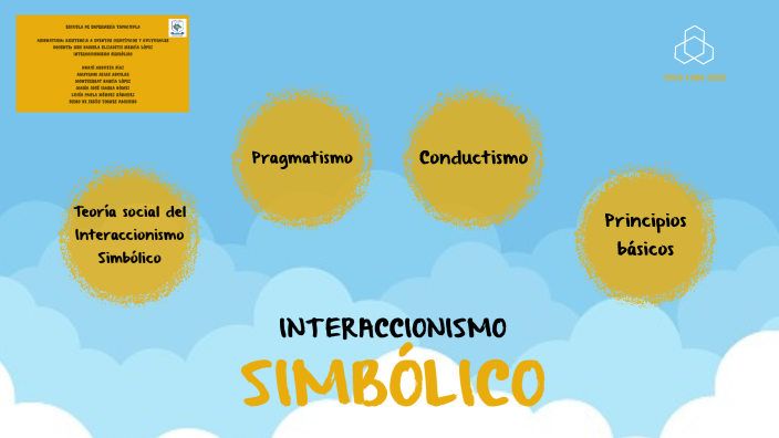 Interaccionismo simbólico by Montse García on Prezi