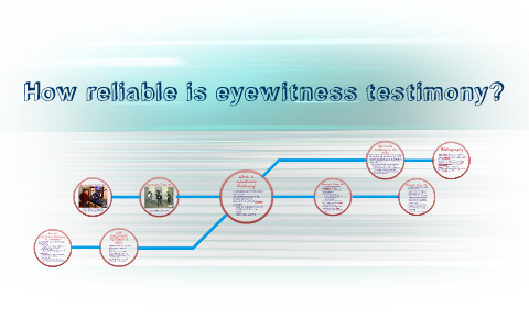 How reliable is eyewitness testimony? by Caitlin Christy on Prezi