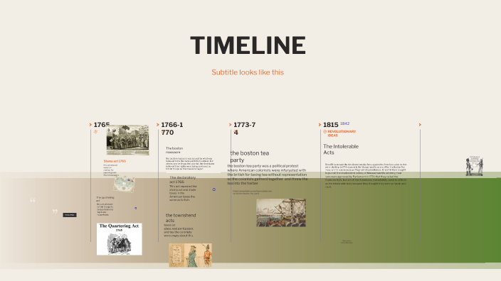 SS project by Micah Ingram on Prezi