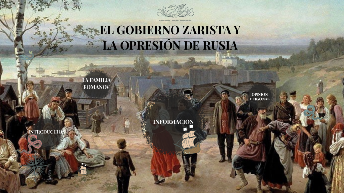 El gobierno zarista y la opresion de Rusia by Maria jose Echeverry ...