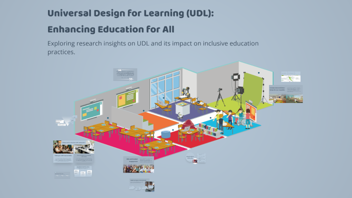 Universal Design for Learning (UDL): Enhancing Education for All by ...
