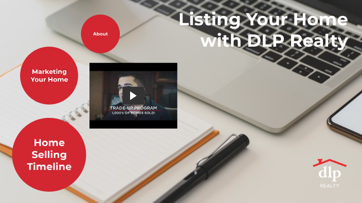 Listing with DLP Realty by DLP Realty on Prezi
