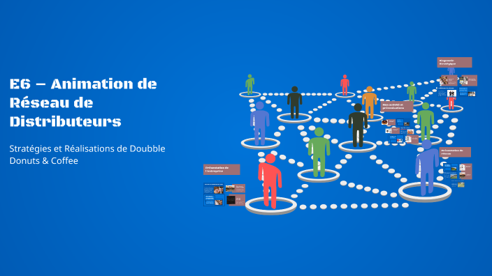 E6 – Animation de Réseau de Distributeurs by Yousra on Prezi