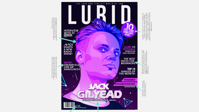Lurid Magazine Front Cover by Henry White on Prezi