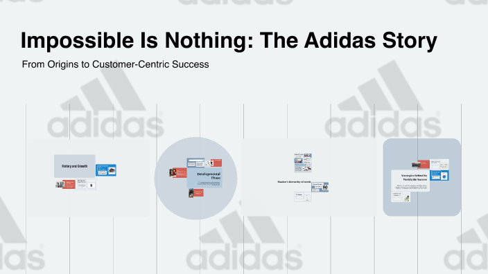 The Evolution of Adidas by Andy Huynh on Prezi