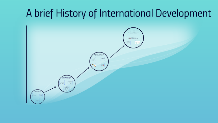 A brief History of International Development by Lauren Wright on Prezi