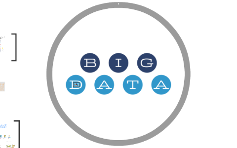 What is Big Data？ by wenting luo on Prezi