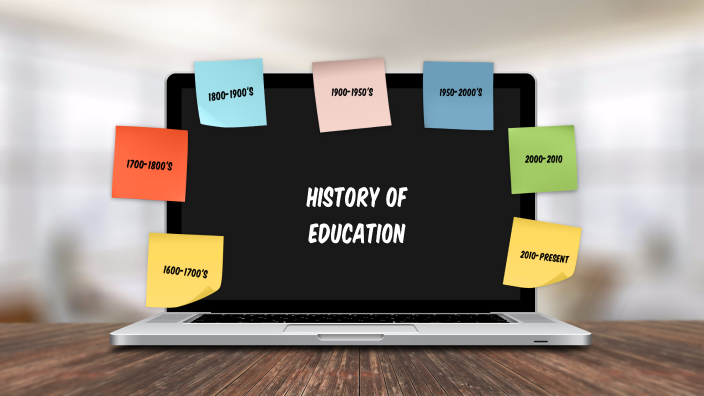 History of Education Timeline by Dulce Lopez on Prezi