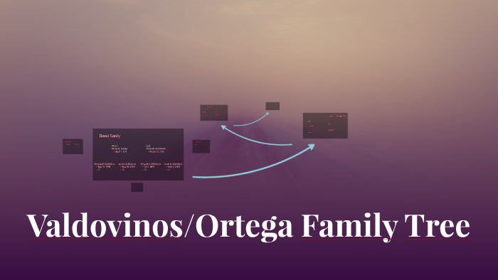 Valdovinos/Ortega Family Tree by Marangeli Valdovinos on Prezi