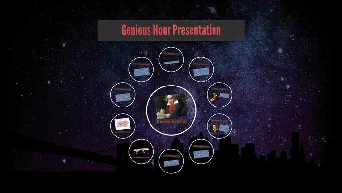 Presentation by Daniel qin on Prezi