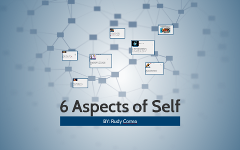 6 Aspects of Self by Rudy Correa on Prezi